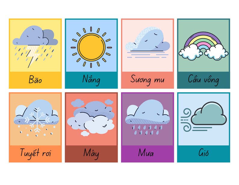 Vietnamese Kids Flashcards - Routine, Emotions, Weather, Animals, Fruit ...