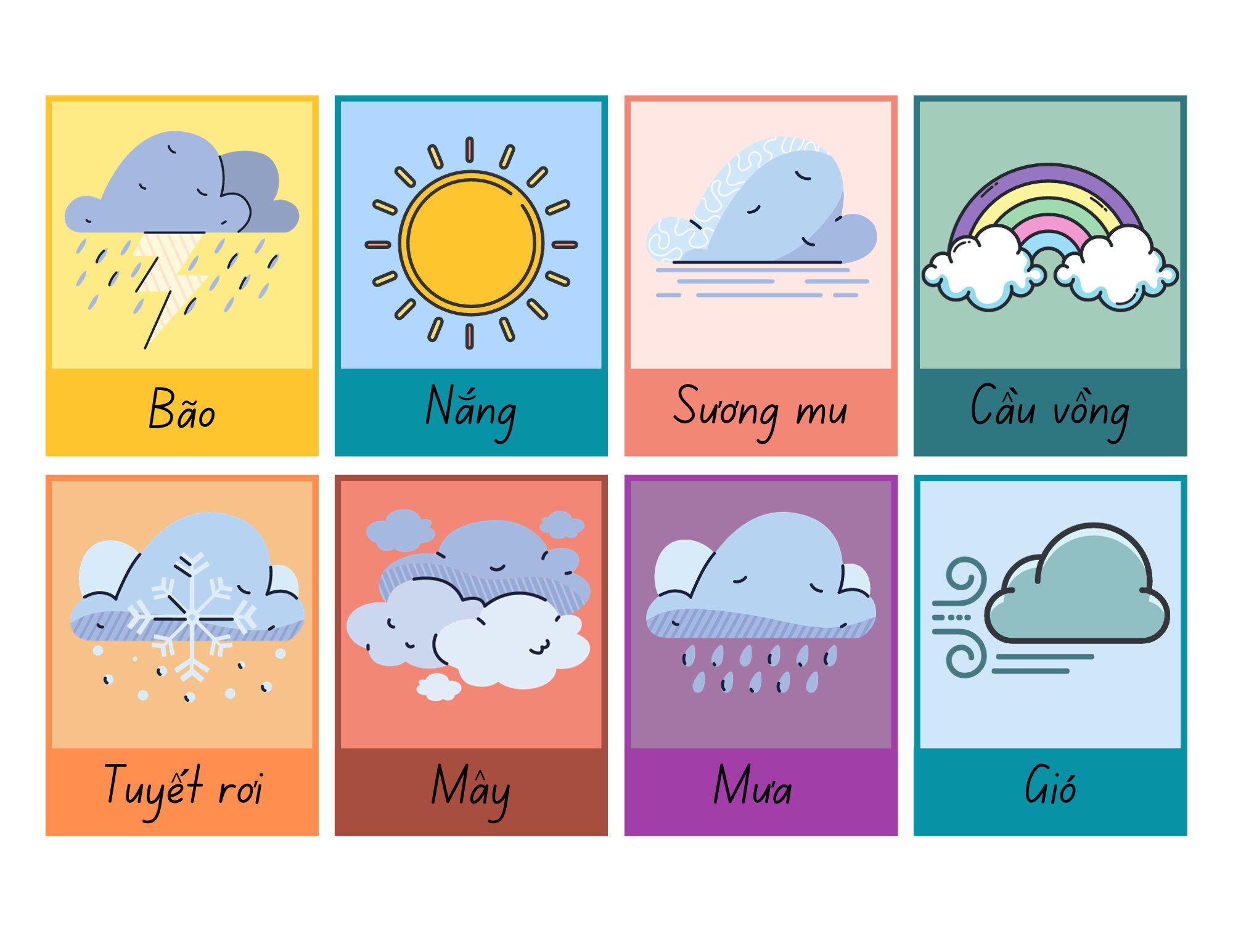 Vietnamese Kids Flashcards - Routine, Emotions, Weather, Animals, Fruit ...