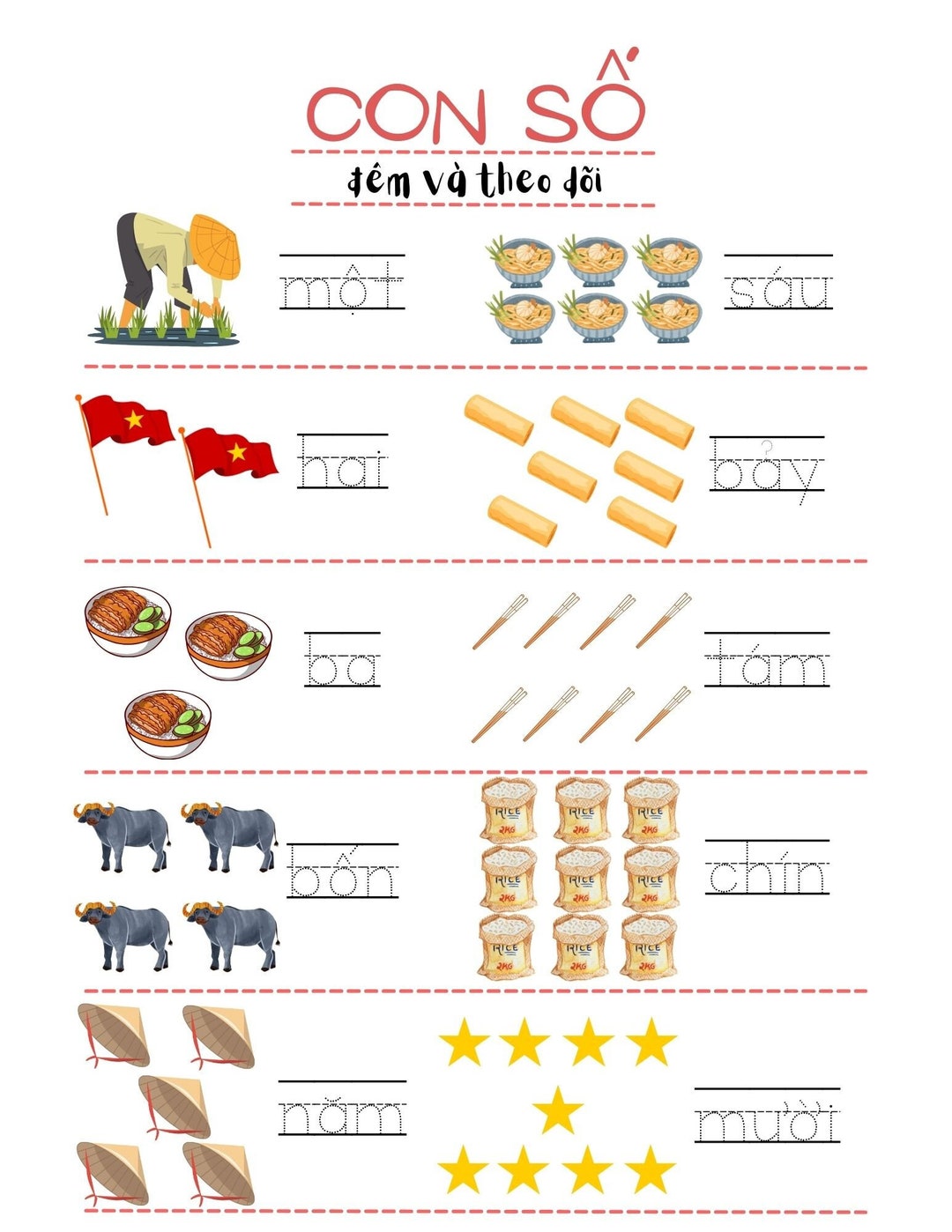 Vietnamese Number Tracing Worksheet - Tap Viet Con So - Etsy