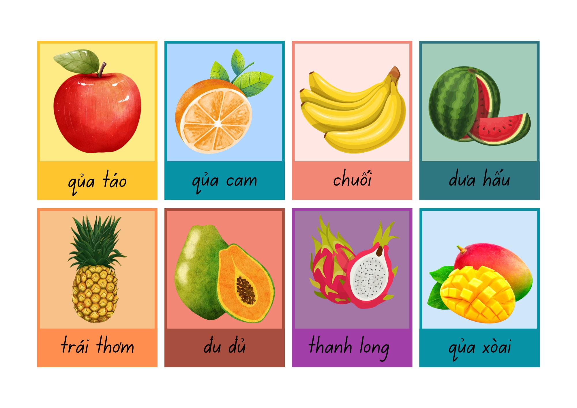 Vietnamese Kids Flashcards - Routine, Emotions, Weather, Animals, Fruit ...