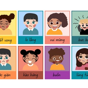 Vietnamese Kids Flashcards - Routine, Emotions, Weather, Animals, Fruit ...