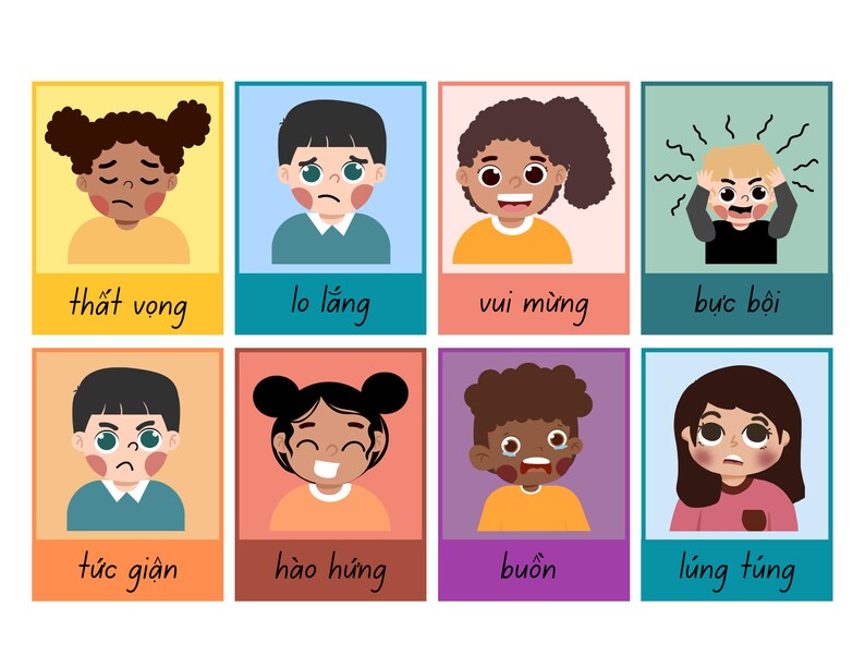 Vietnamese Kids Flashcards - Routine, Emotions, Weather, Animals, Fruit ...