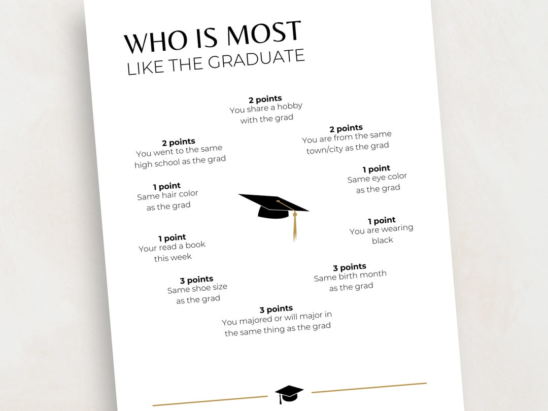 Graduation Game, Who is Most Like the Grad, Printable 2025 Graduation ...