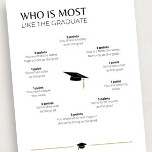 Graduation Game, Who is Most Like the Grad, Printable 2026 Graduation ...
