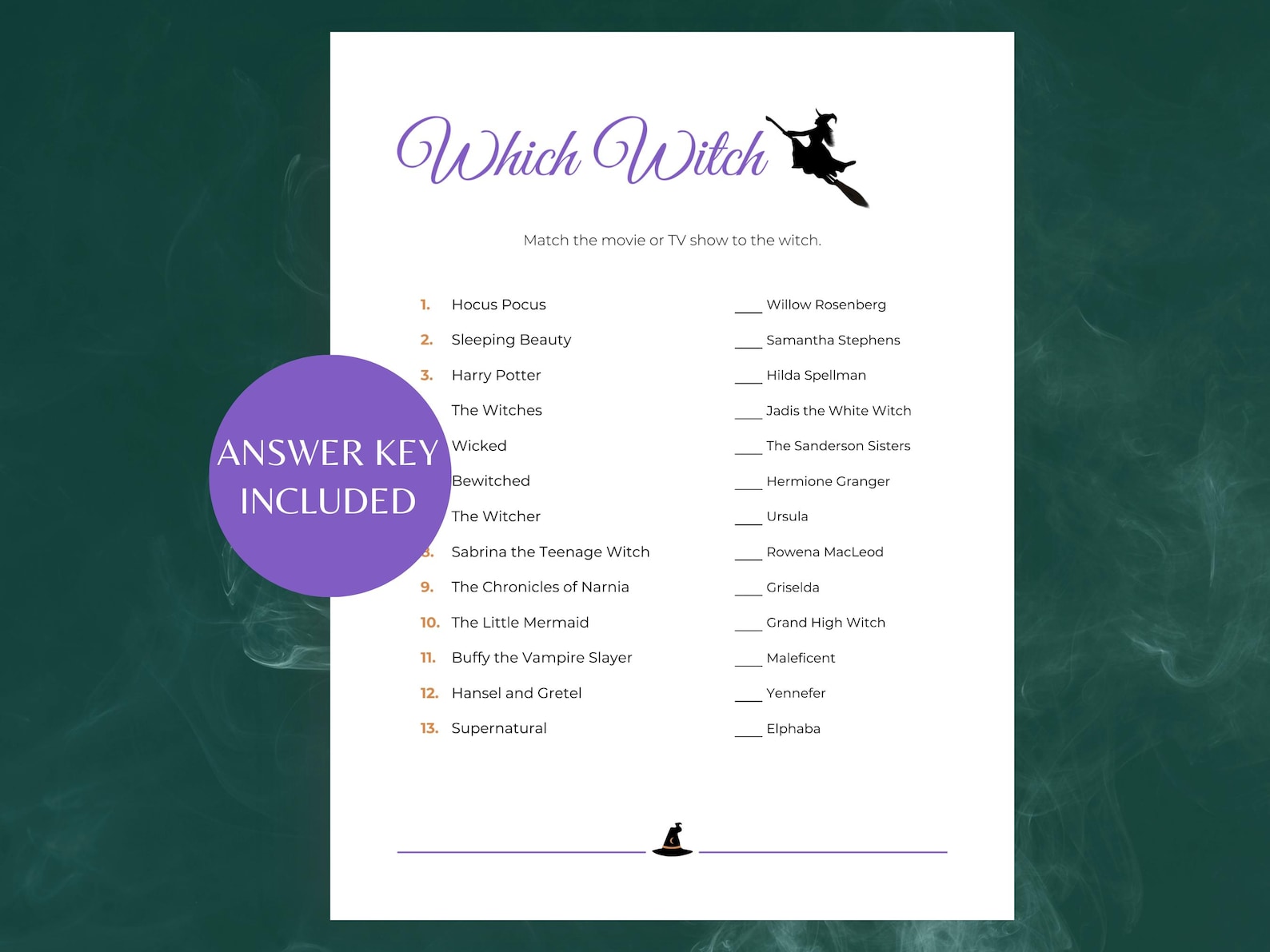 Witches Night Which Witch Game, Printable Witch Matching Game, Fun ...