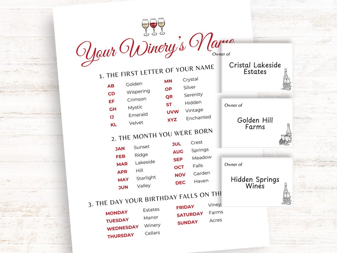 Wine Party Game, What's Your Winery's Name Game With Name Tags, Fun ...