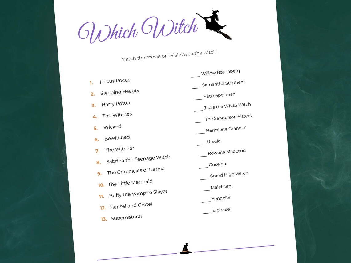 Witches Night Which Witch Game, Printable Witch Matching Game, Fun ...