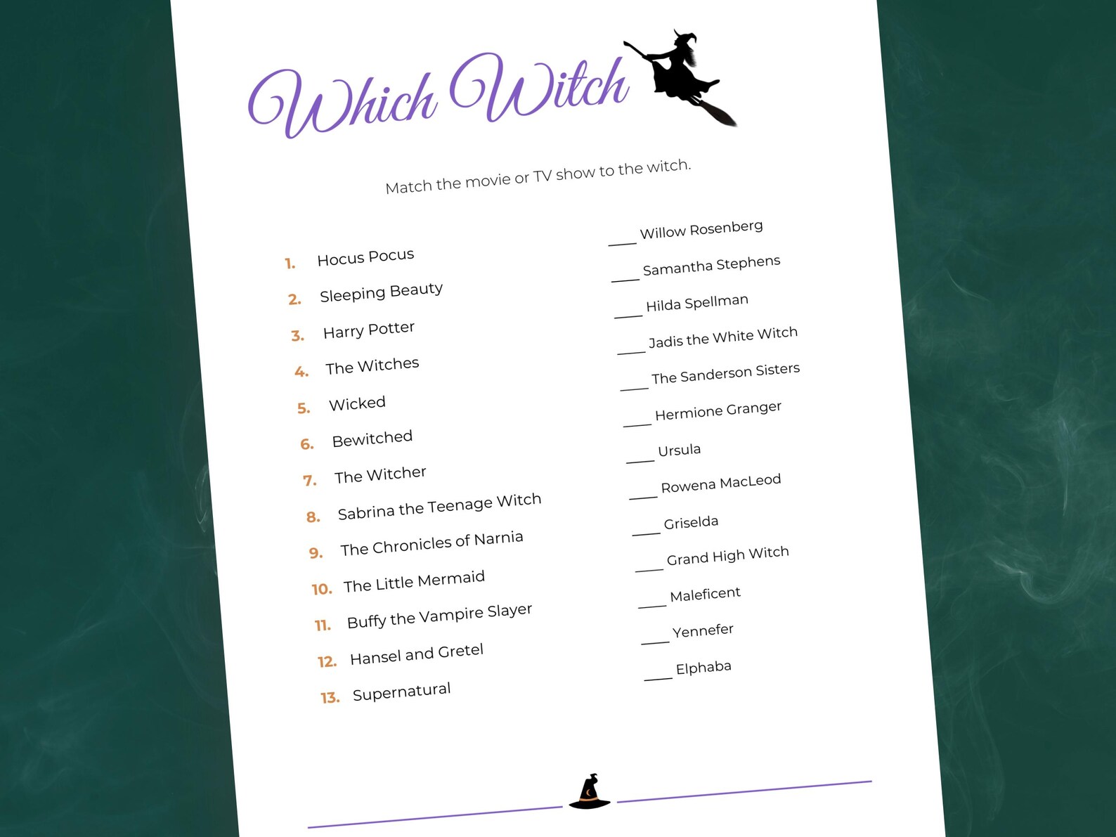Witches Night Which Witch Game, Printable Witch Matching Game, Fun ...