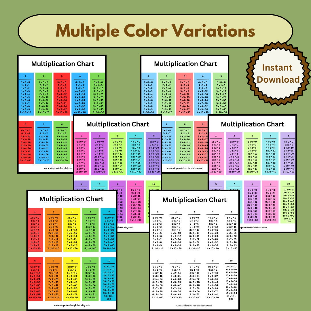 Printable Multiplication Chart - Times Tables - Multiple Color ...