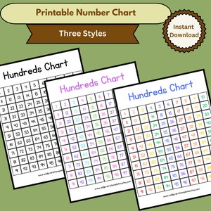 Printable Number Chart - Hundreds Chart - 1-100 - Educational - Etsy