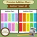 Printable Addition Chart Addition Tables Multiple Color Variations ...