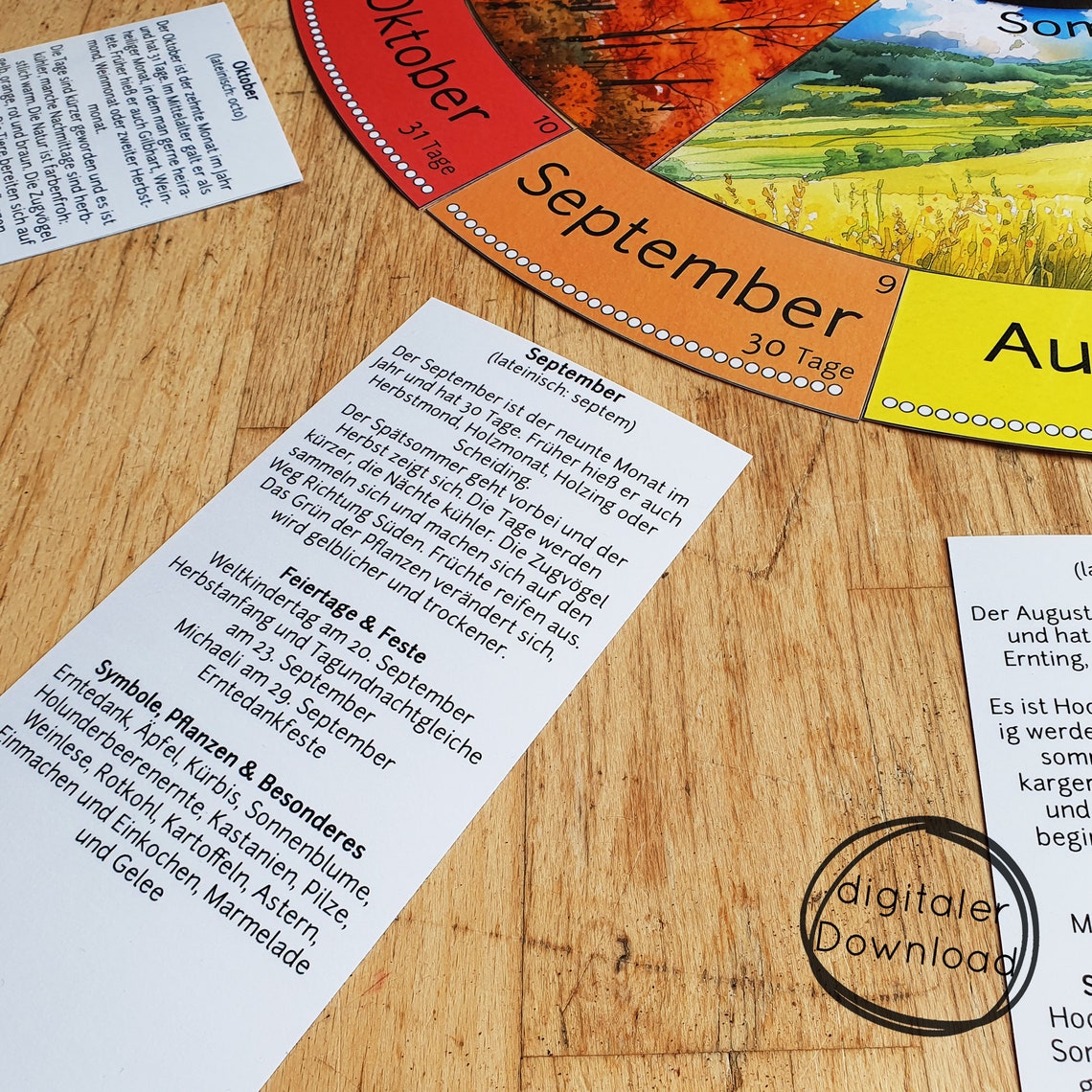 Annual Cycle PDF Printable, Laying Circle 4 Seasons Months Days ...