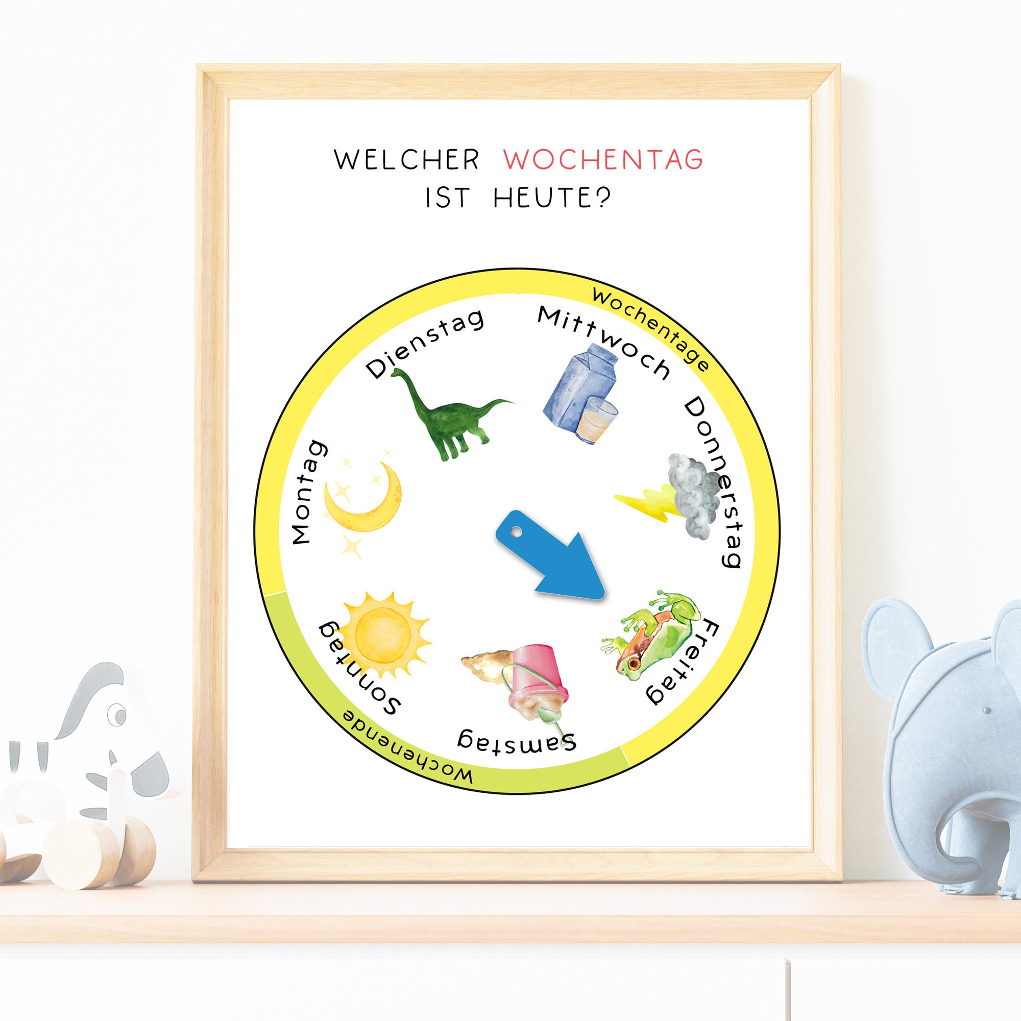 Weekday Wheel for Children, Clock to Craft, Disc as DIY, PDF Digital ...