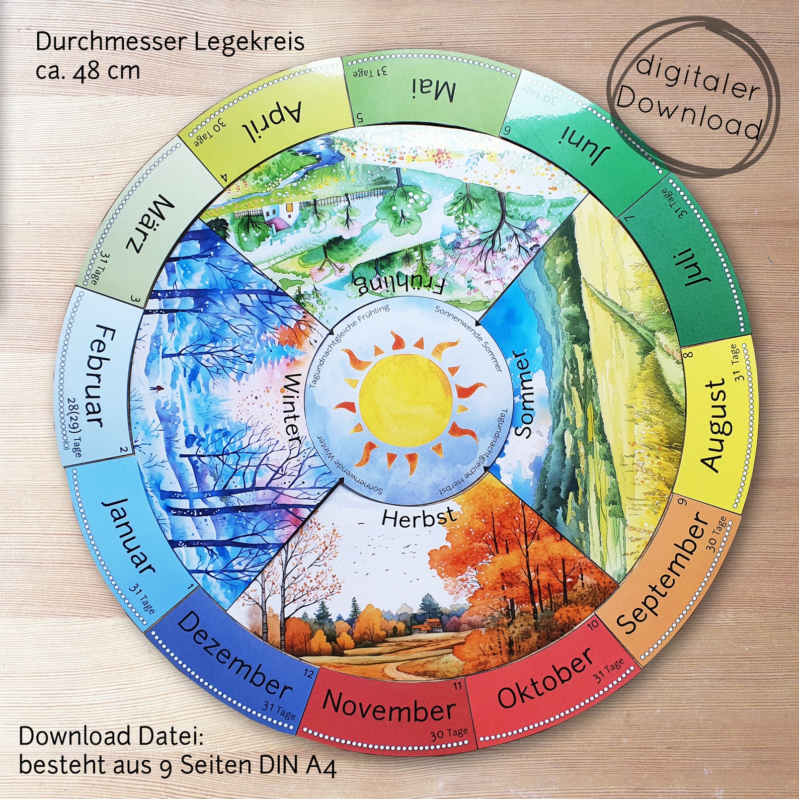 Annual Cycle PDF Printable, Laying Circle 4 Seasons Months Days ...