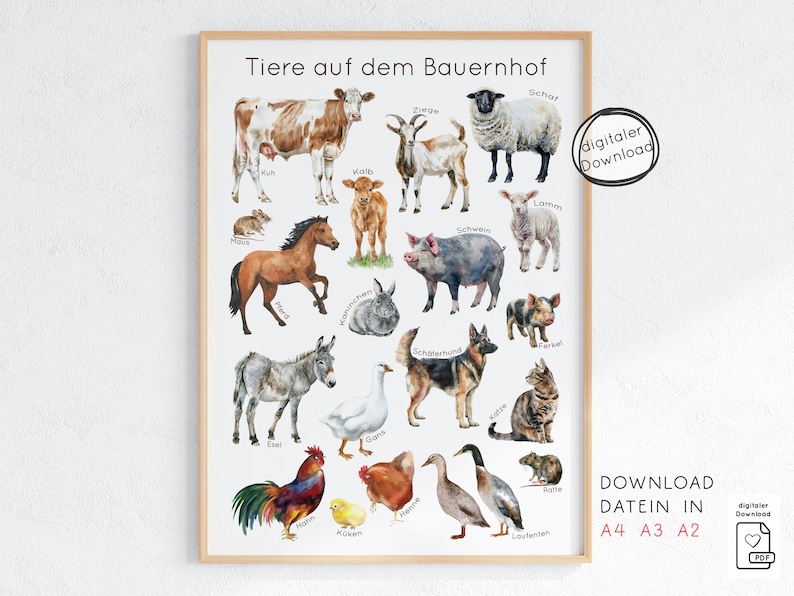 Farm Animals Poster PDF for Children – Picture Poster Animals on the ...