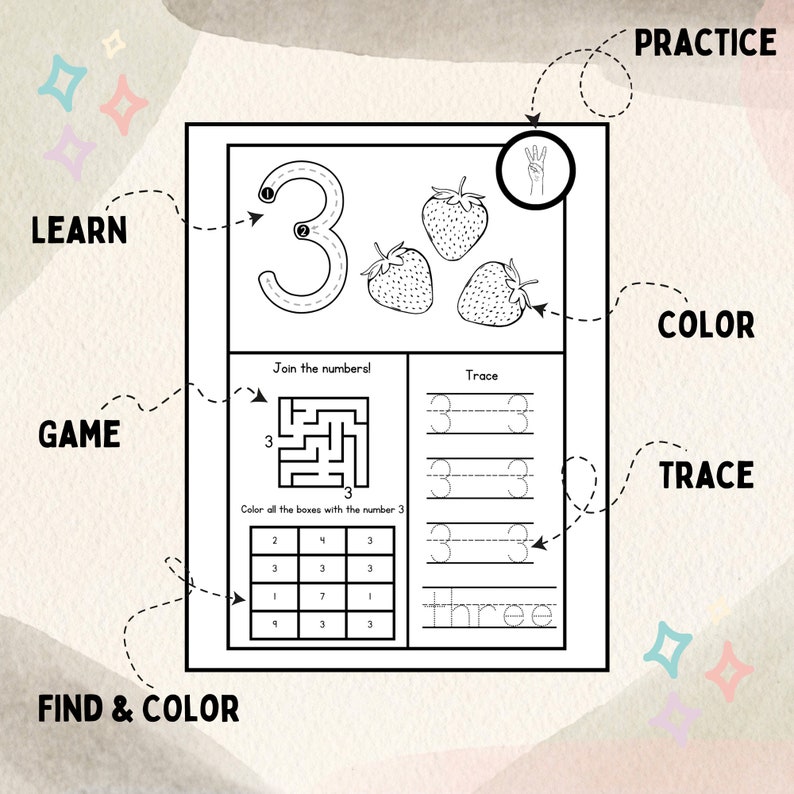 Números del 0 al 10: Hojas de trabajo para trazar colorear y - Etsy México