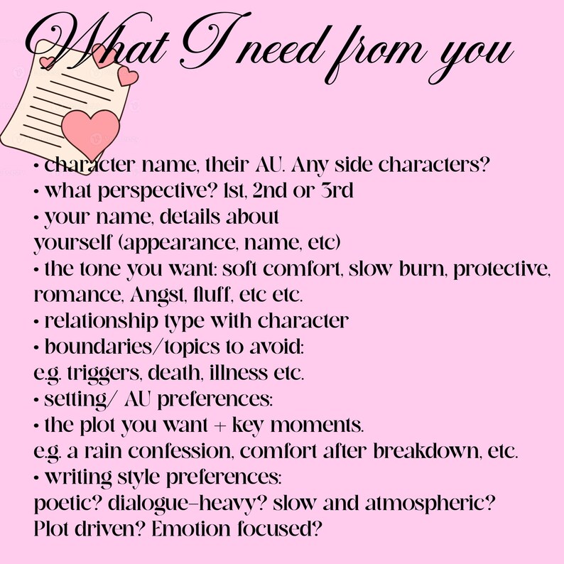 Custom Fanfiction Writing (5,000 Words) | Comfort Character Letter ...