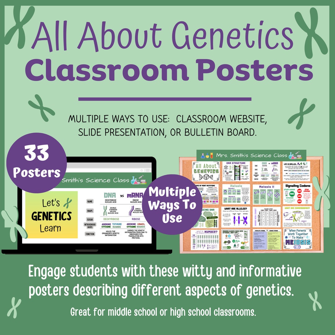 Genetics Posters Science Classroom Decor Middle School - Etsy