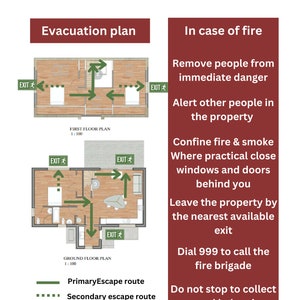 STL Fire Plan - Etsy