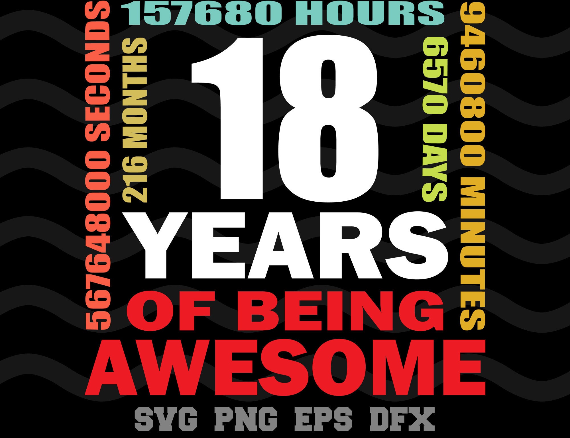 18th Birthday SVG 18years of Being Awesome Happy Birthday Design ...