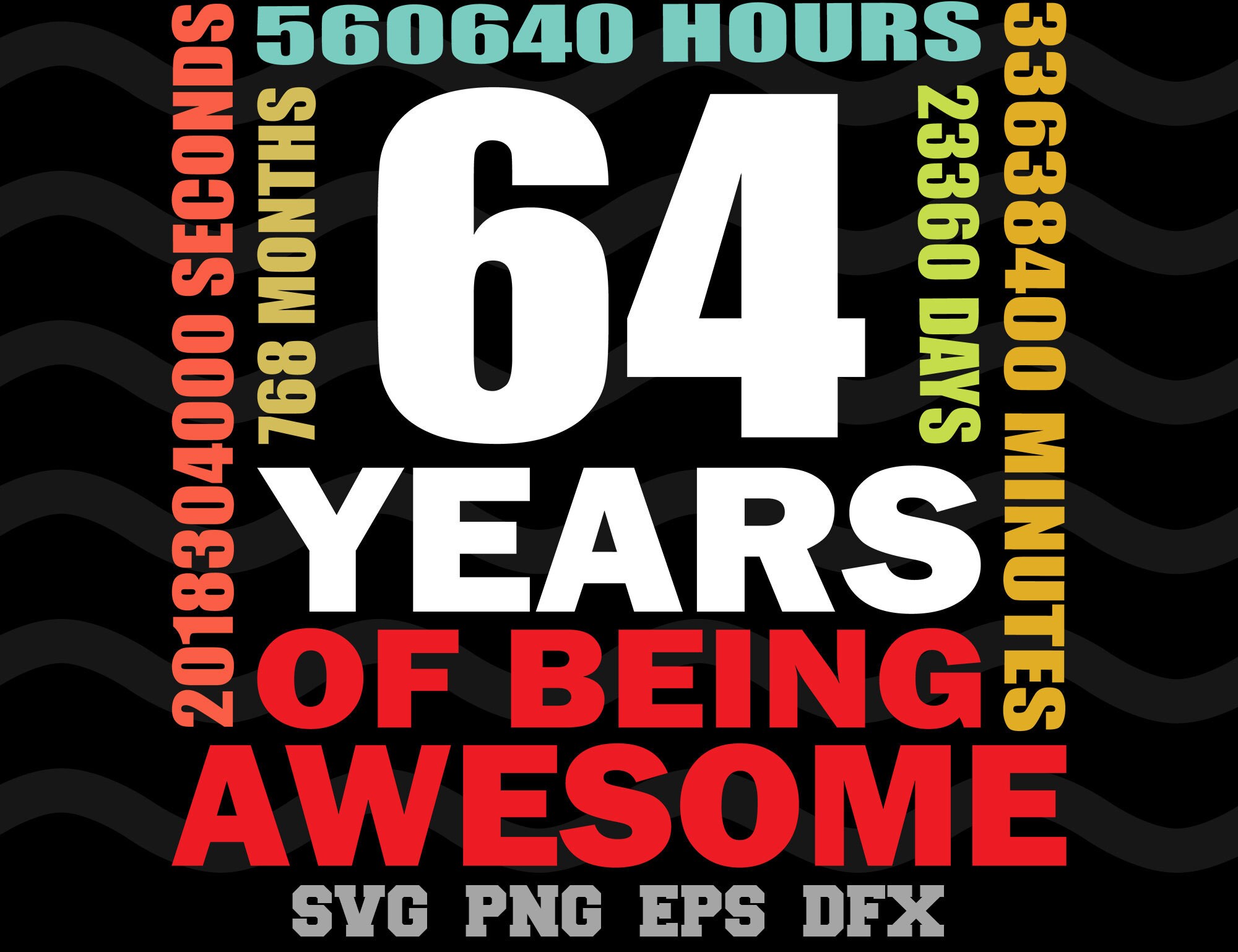 64th Birthday SVG 64 Years of Being Awesome Happy Birthday Design ...