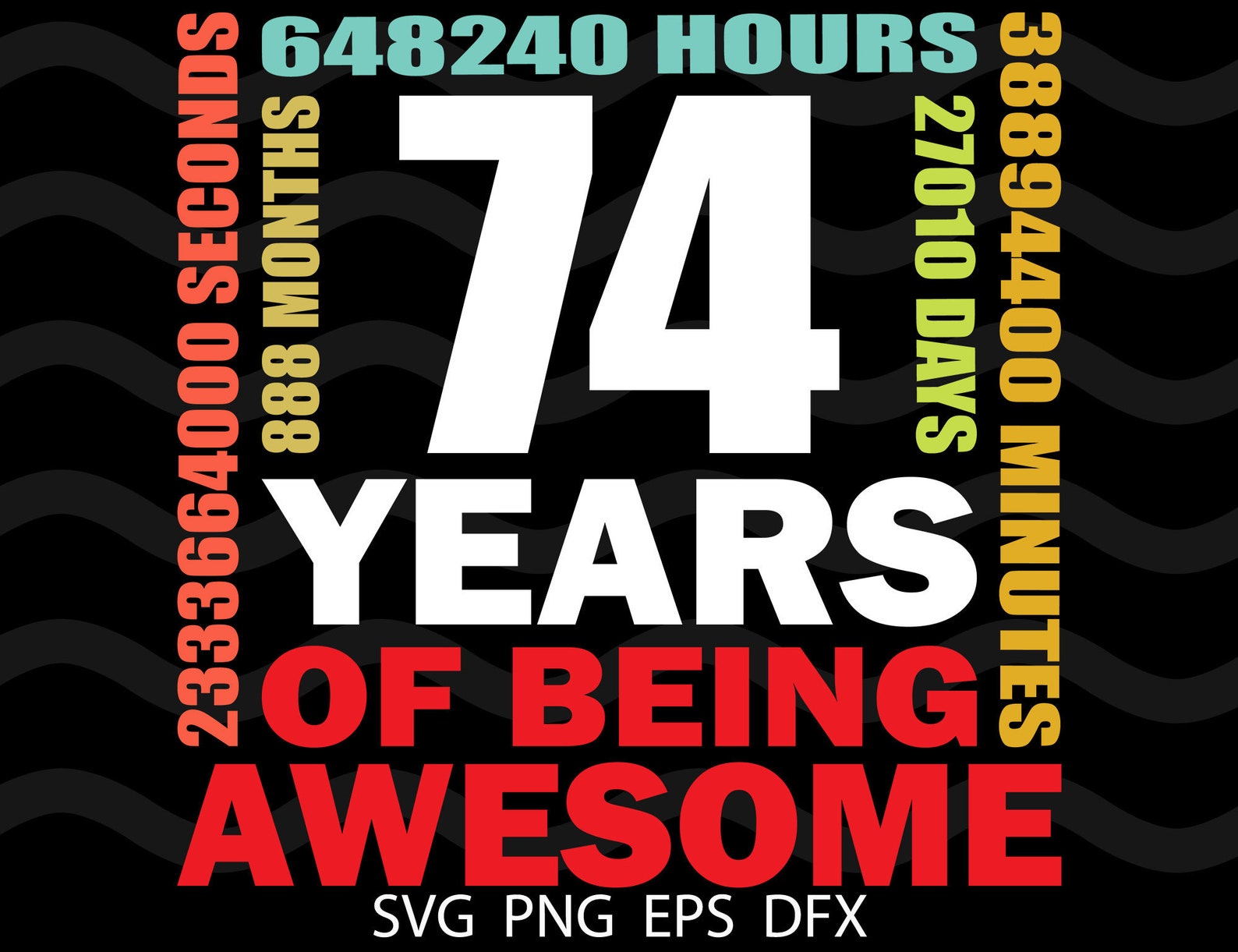 74th Birthday SVG 74 Years of Being Awesome Happy Birthday Design ...