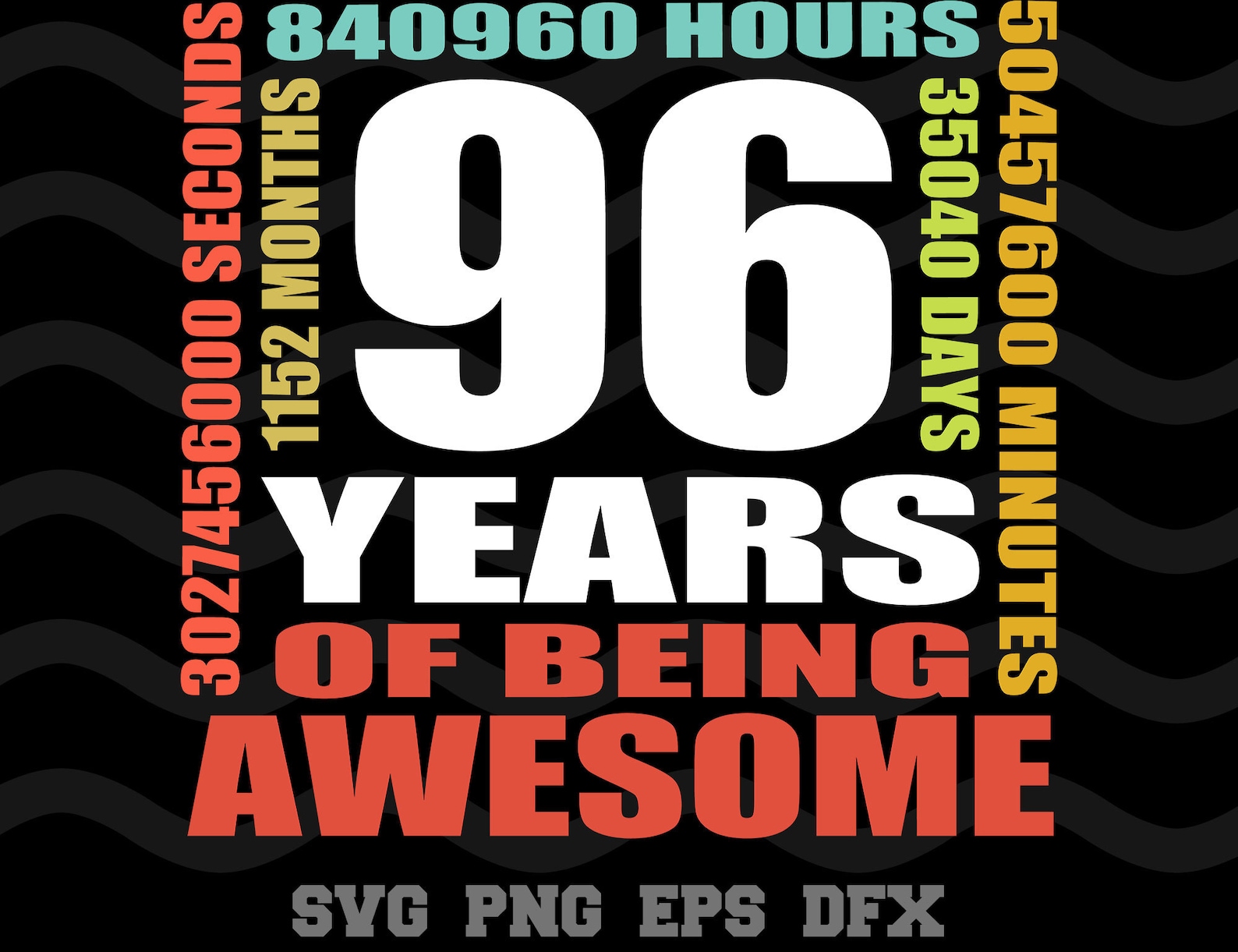 96th Birthday SVG 96 Years of Being Awesome Happy Birthday Design ...