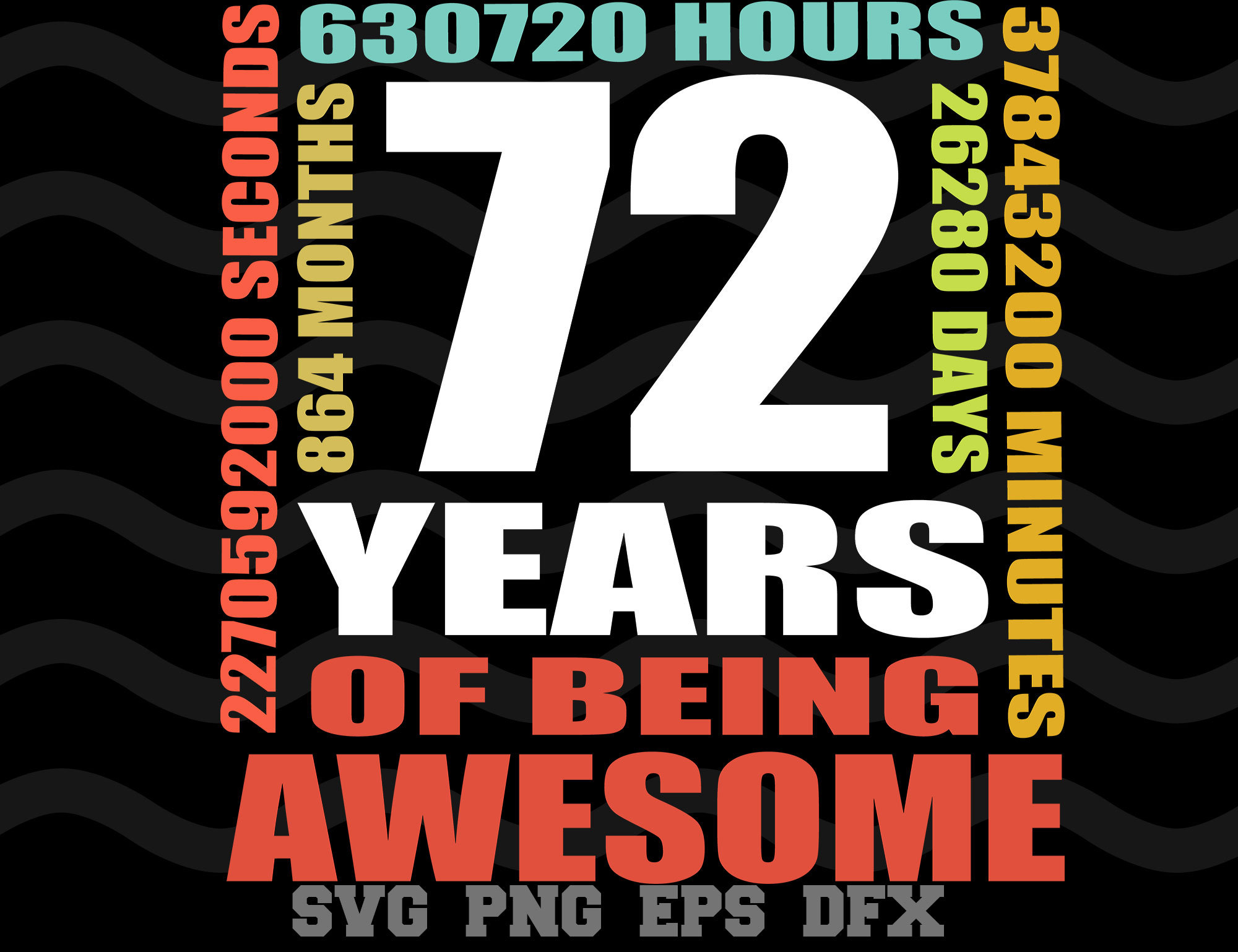 72nd Birthday SVG 72 Years of Being Awesome Happy Birthday Design ...