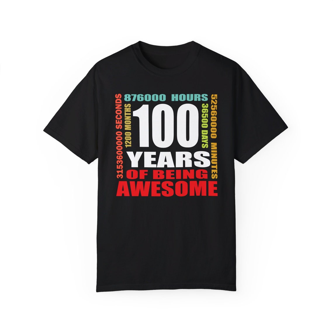 100th Birthday SVG 100 Years of Being Awesome Happy Birthday Design ...