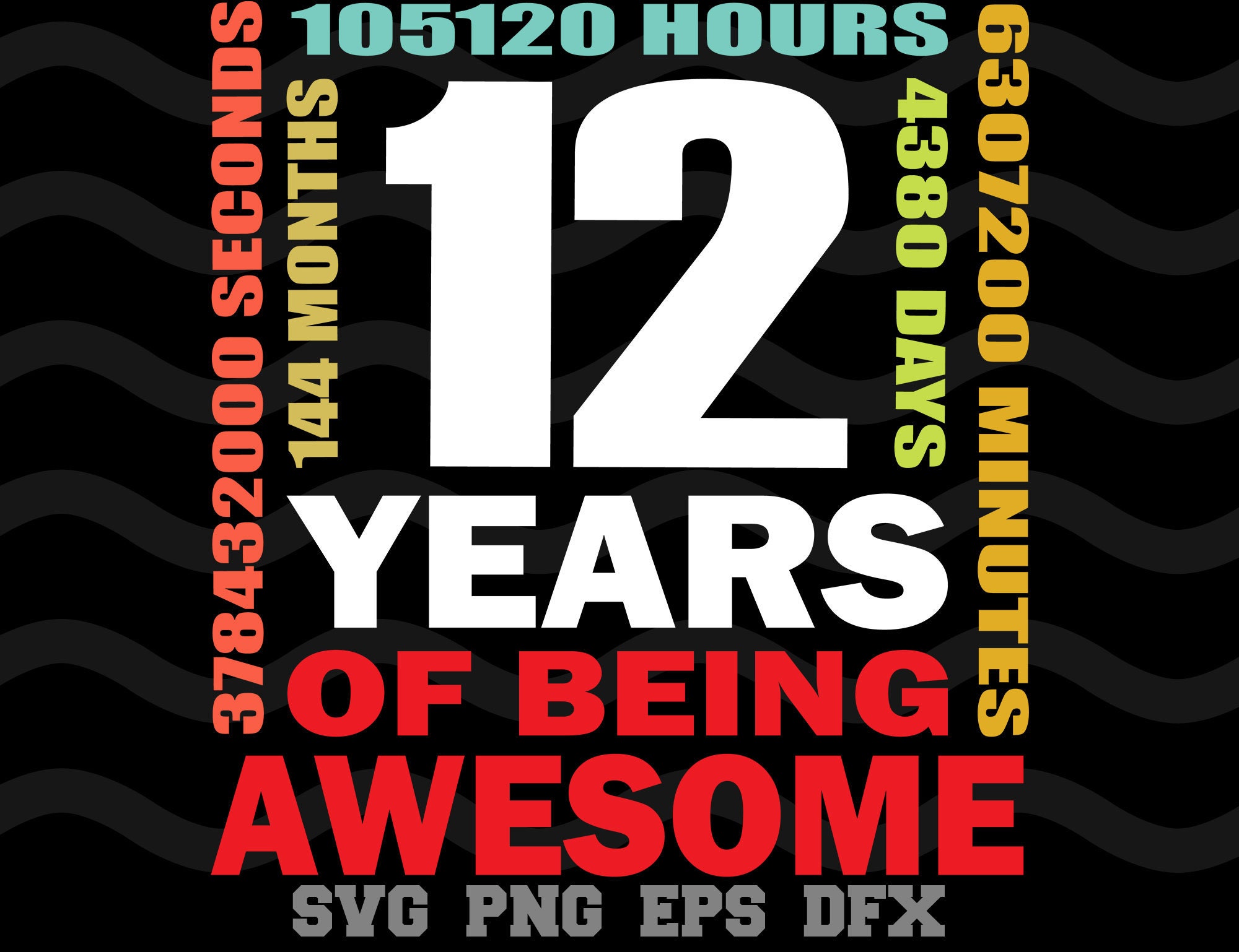 12th Birthday SVG 12 Years of Being Awesome Happy Birthday Design ...