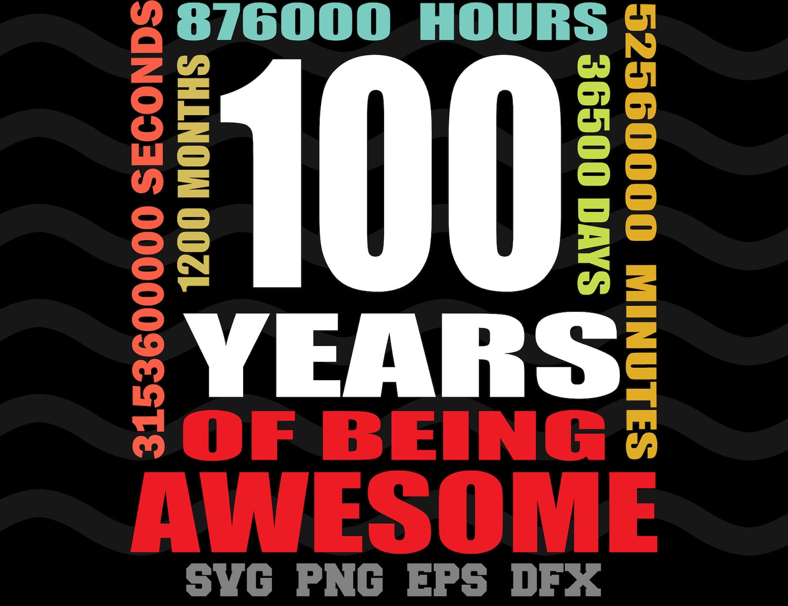 100th Birthday SVG 100 Years of Being Awesome Happy Birthday Design ...