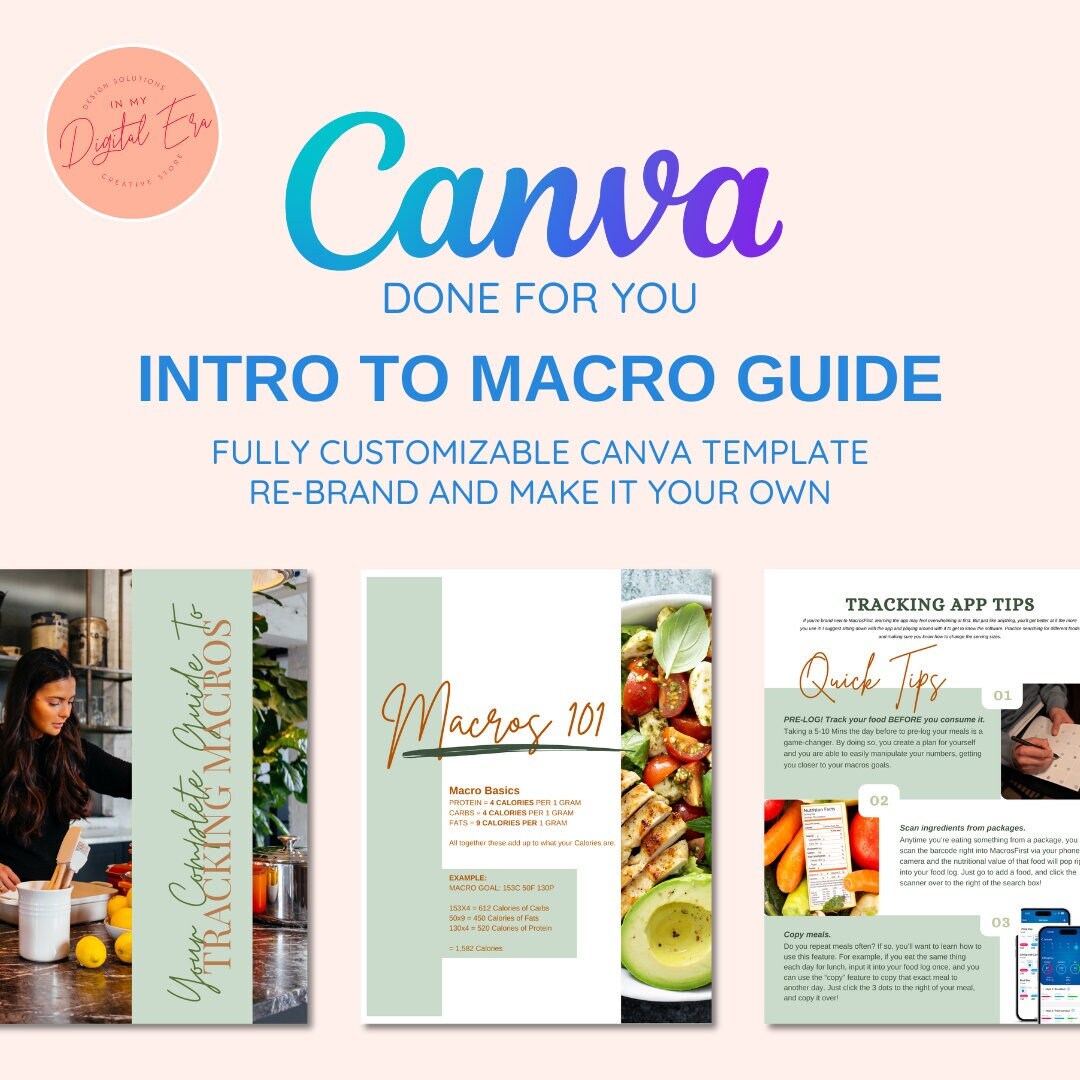 Editable Canva Intro to Macros Guide Template Sample Meals Plans ...