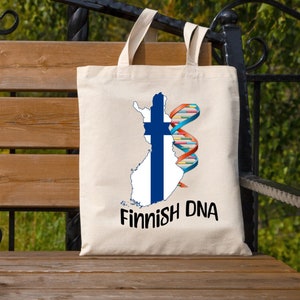 FINLAND Map Finnish DNA Ancestry Family Heritage County Pride Genealogy ...