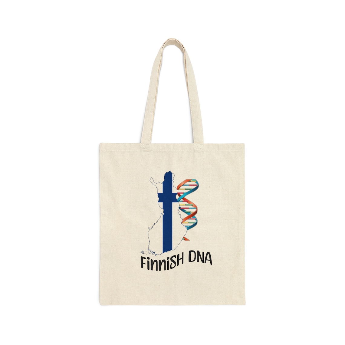 FINLAND Map Finnish DNA Ancestry Family Heritage County Pride Genealogy ...