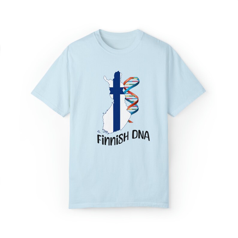 FINLAND Map Finnish DNA Helix Family Roots Nationality Ancestry ...