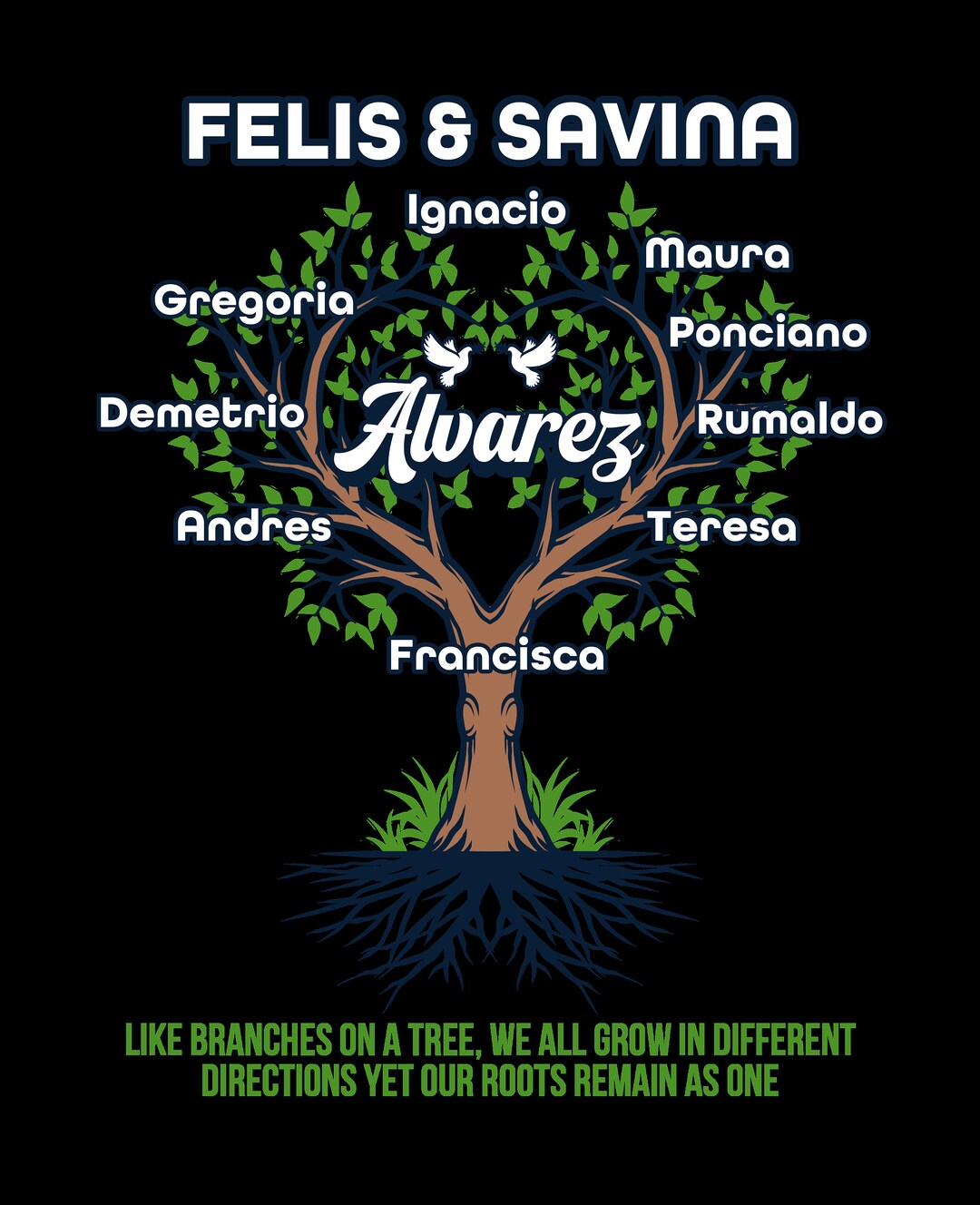 Felis and Savina Alvarez Family Tree Artwork - Etsy