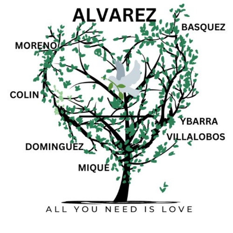 Andres and Agapita Family Tree Digital Art - Etsy