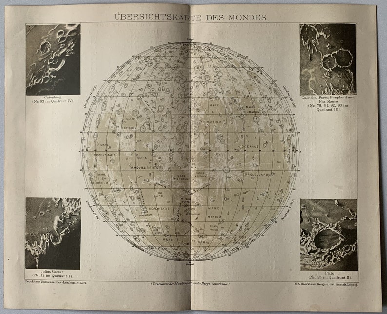 Solar System / Orig. 1894 Antique Map of the Moon - Etsy