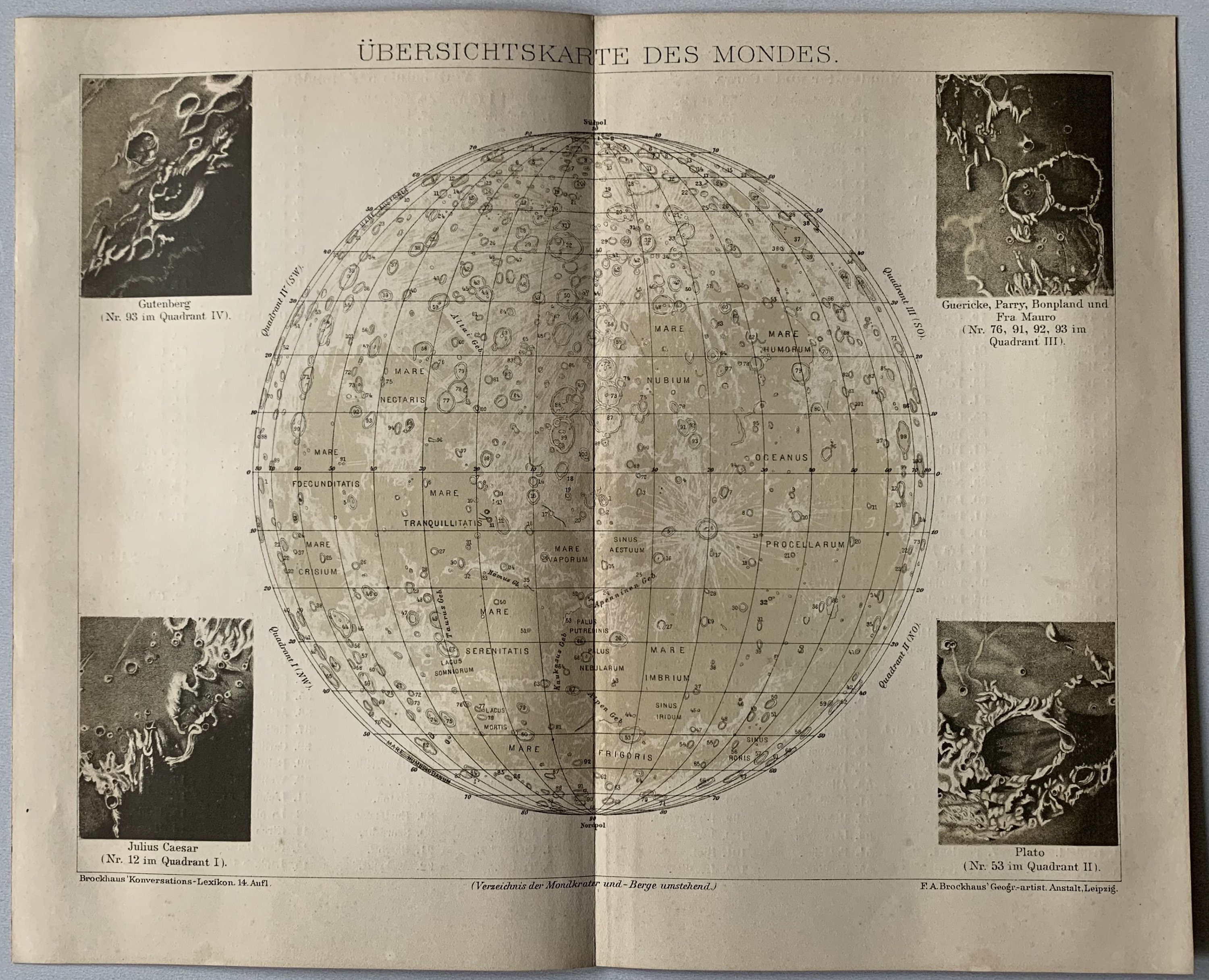 Solar System / Orig. 1894 Antique Map of the Moon - Etsy