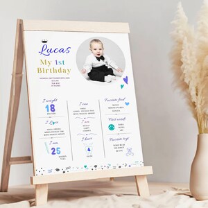 Baby Milestone Board First Birthday for Boy Editable Template Modern ...