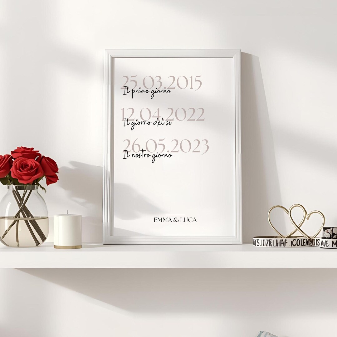 Personalized Frame With Special Dates – Minimal Digital Print ...