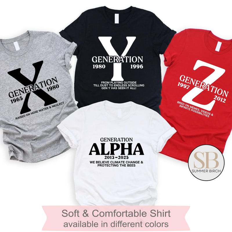 Family Tree 5 Generations - Etsy
