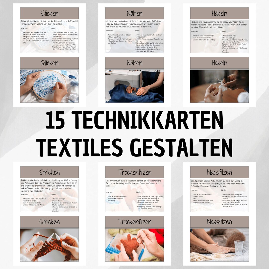 15 Techniques: Textile Design / Posters / Learning Posters - Etsy