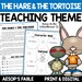 The Hare and the Tortoise Activities | Aesop's Fables Activities ...
