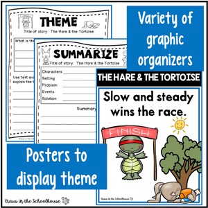 The Hare and the Tortoise Activities | Aesop's Fables Activities ...