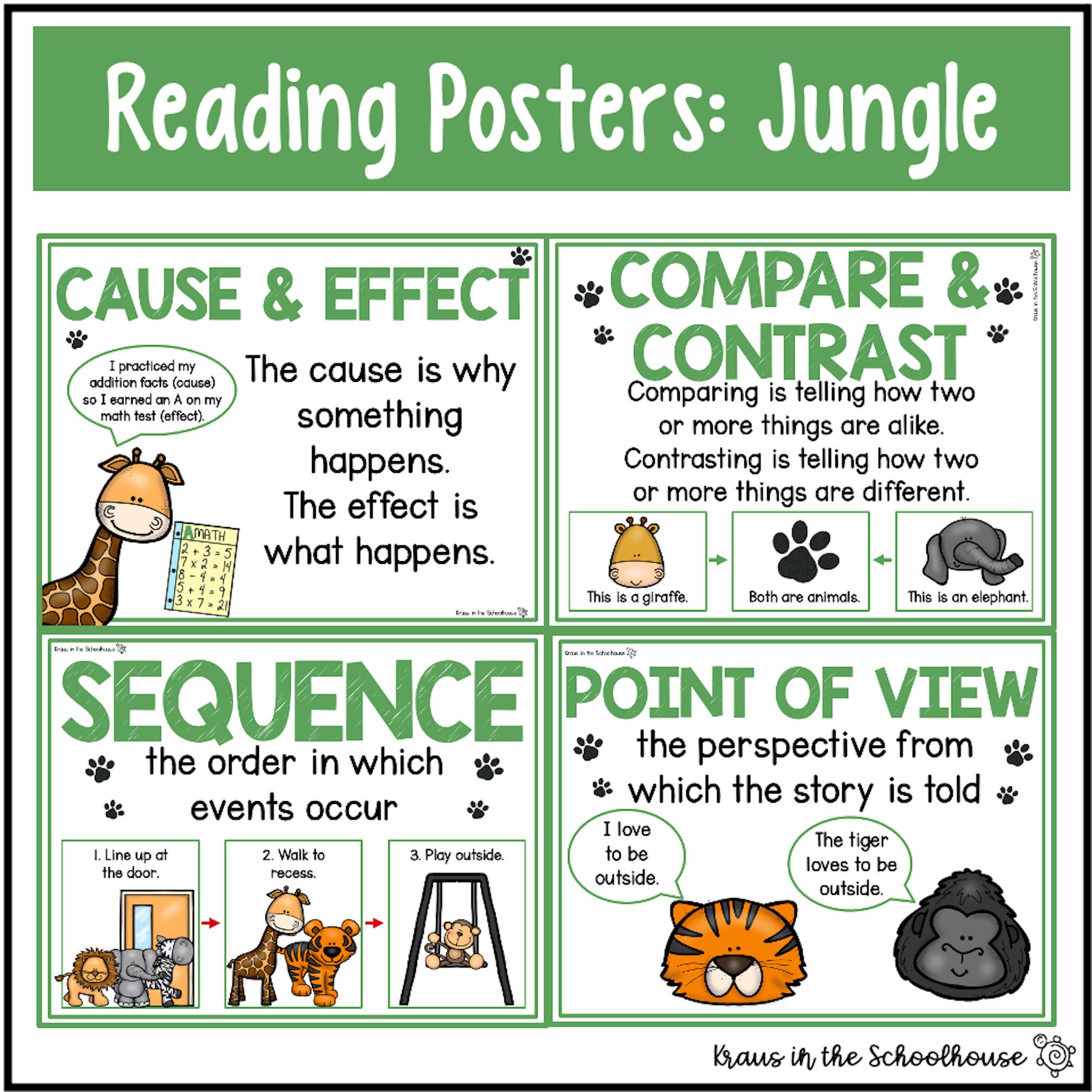 Jungle Theme Reading Posters | Safari Theme Reading Posters | Reading ...