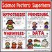 Superhero Theme Science Posters | Scientific Method Posters | Bulletin ...