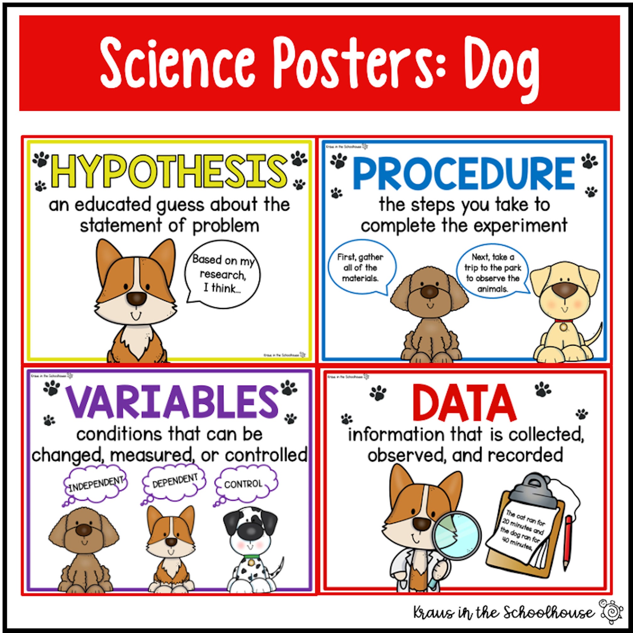 Dog Theme Science Posters | Scientific Method Posters | Bulletin Boards ...