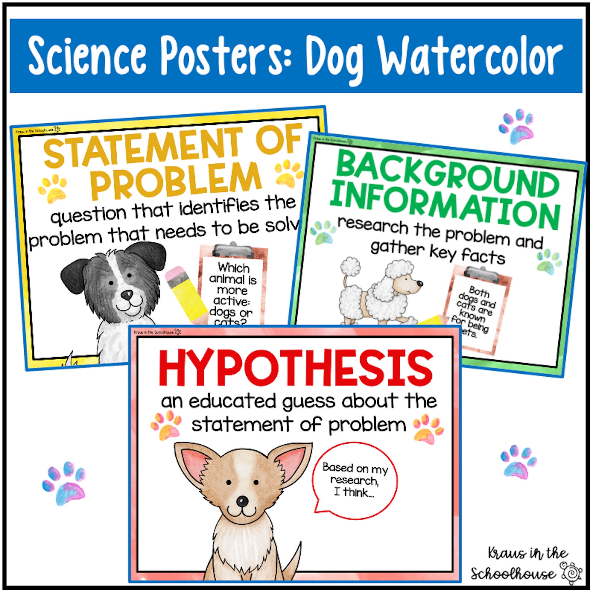 Dog Theme Science Posters | Dog Watercolor Theme Science Posters ...
