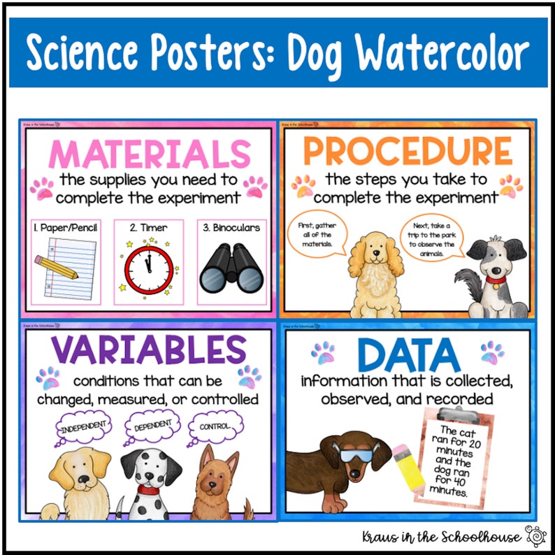 Dog Theme Science Posters | Dog Watercolor Theme Science Posters ...